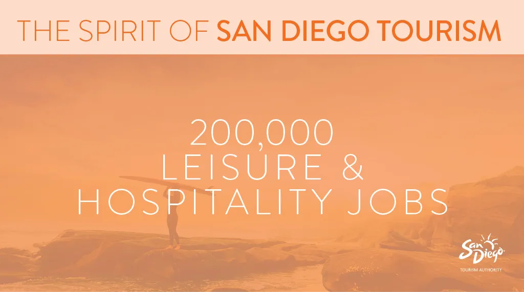 Share The Spirit Of Travel – National Travel and Tourism Week 2020 ...