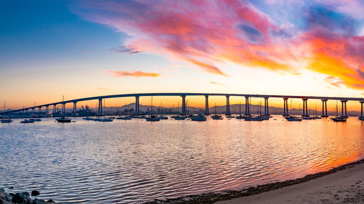 PDMI West 2019 | San Diego